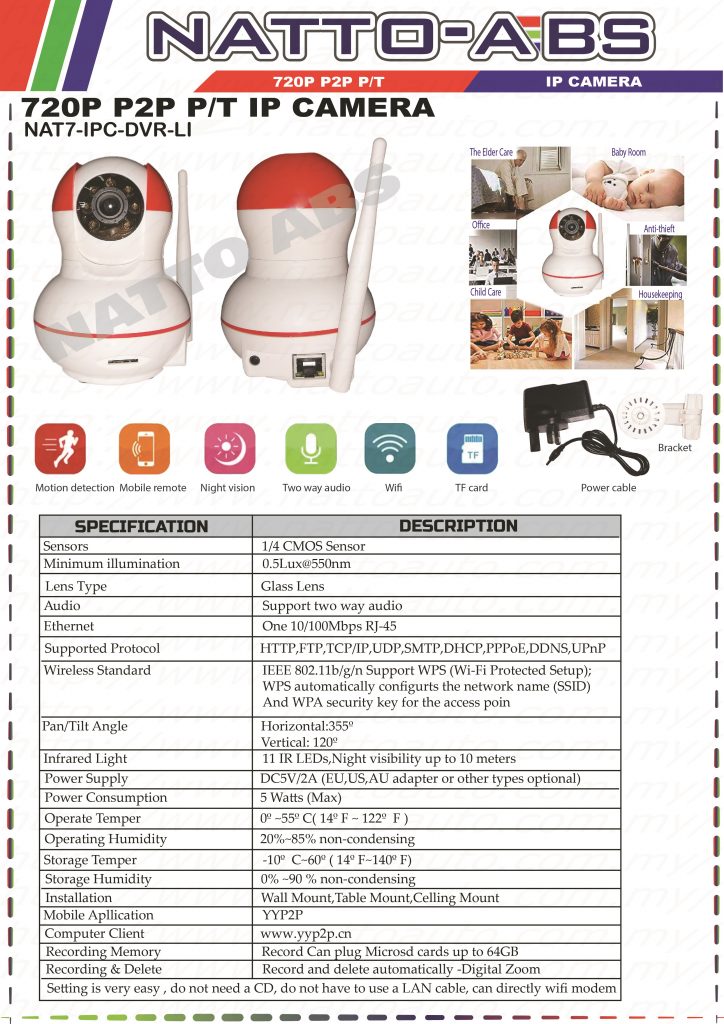 720P IP CAMERA - NATTO ABS